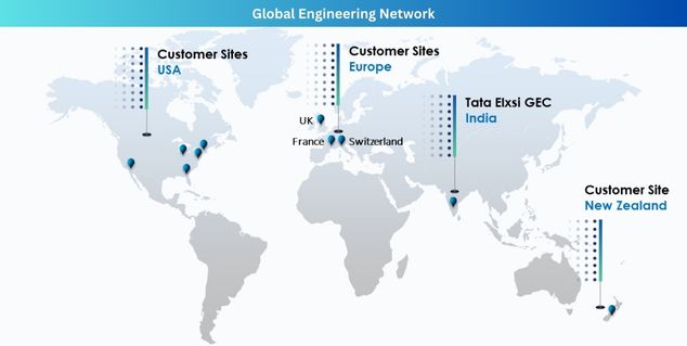 Driving QARA Programs through a Global Engineering Network