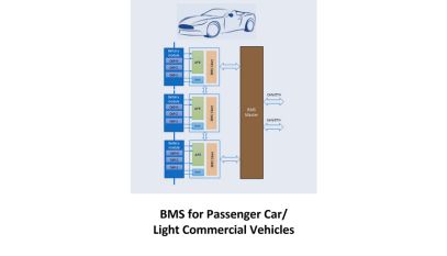 Next-Gen Battery Management System (BMS) Development