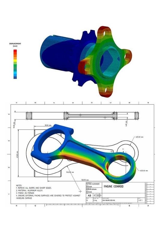 Empowering Automotive Development with Advanced CAE Simulations | Tata ...