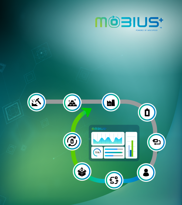 MOBIUS+ - Tata Elxsi's Digital Battery Passport