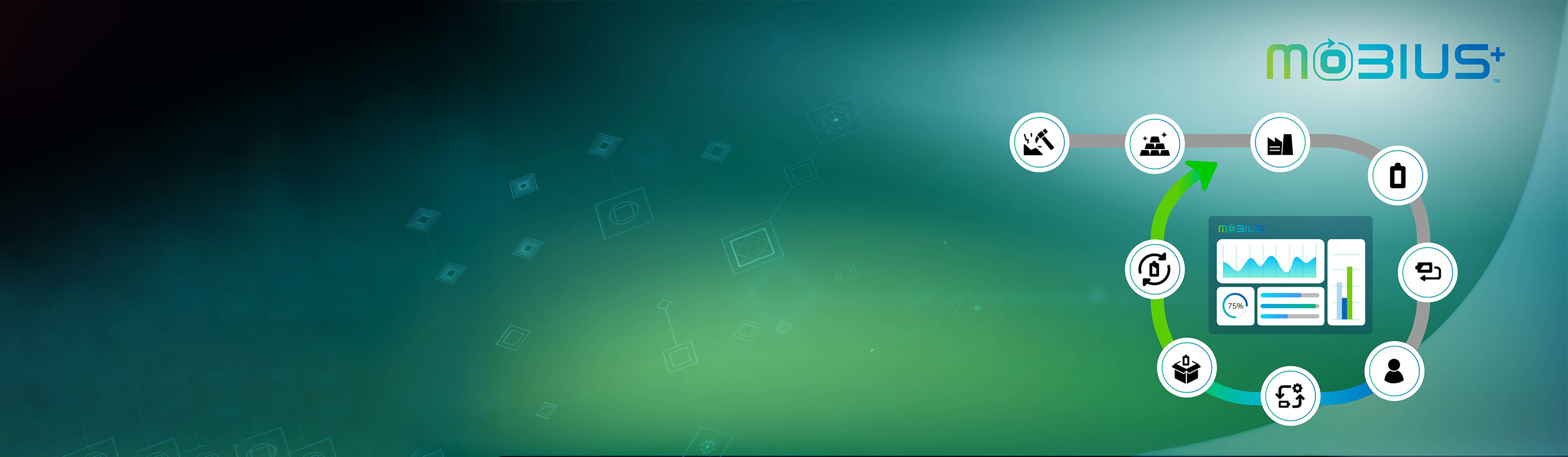 MOBIUS+ - Tata Elxsi's Digital Battery Passport